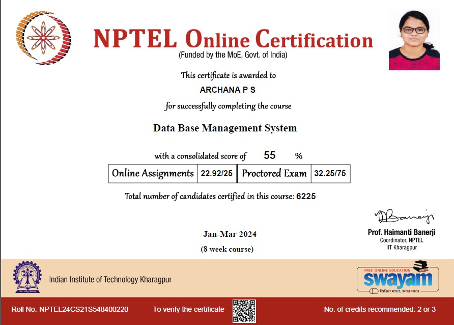 Gallery - Archana Portfolio